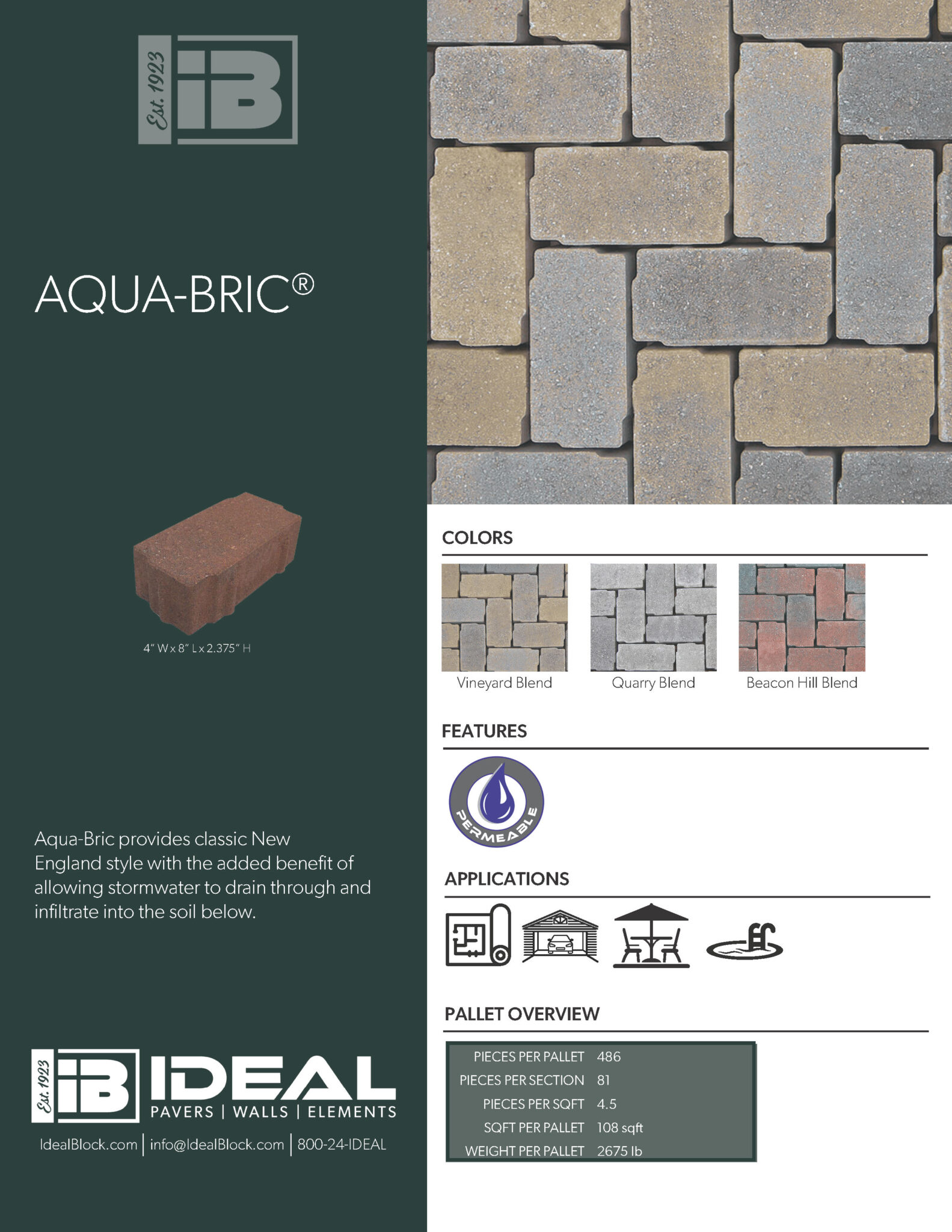 PDF Resources - Ideal Block